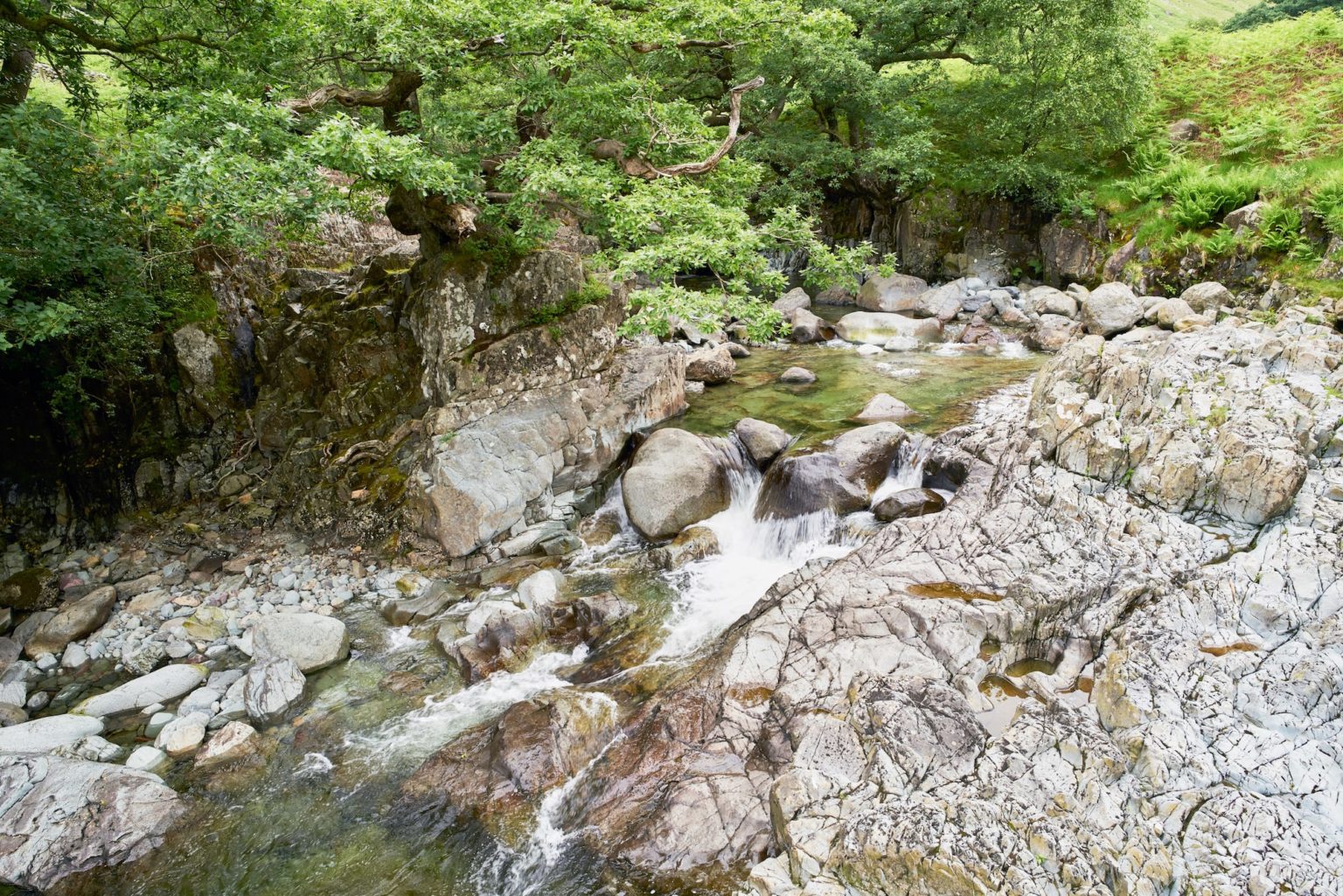 Best UK waterfalls to visit. - The Expert Camper