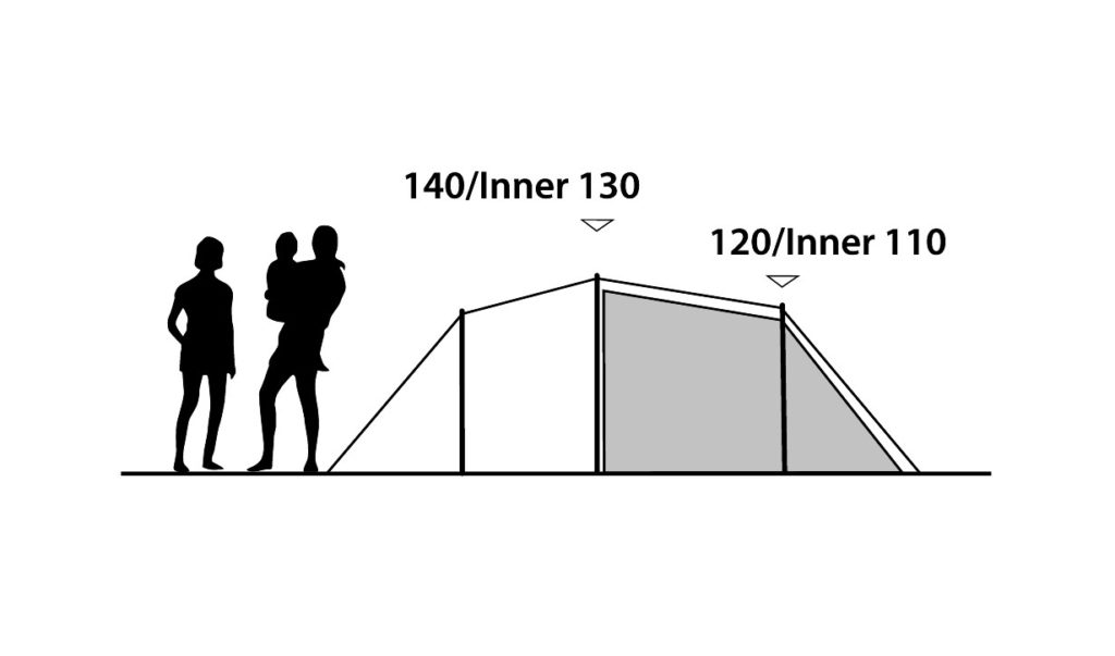 Outwell Earth Tent - The Expert Camper